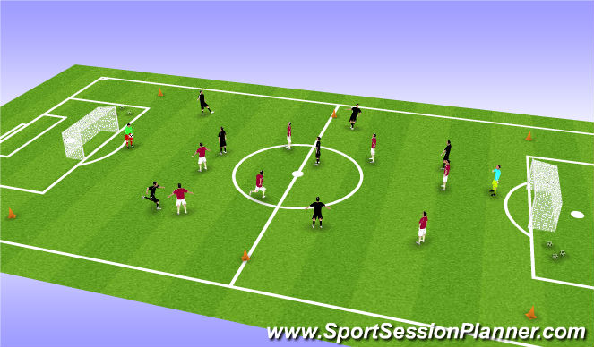 Football/Soccer: Possession With Purpose (Tactical: Possession, Academy ...