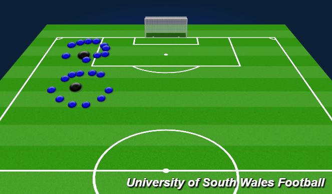 Football/Soccer: Session Plan (Technical: Passing & Receiving , Moderate)