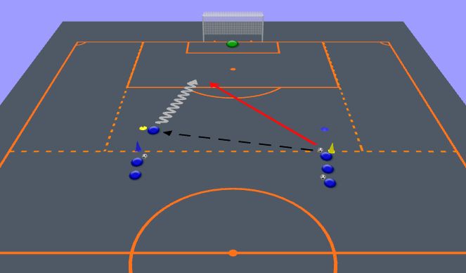 Football/Soccer: Recovery Runs After Losing The Ball (Technical ...
