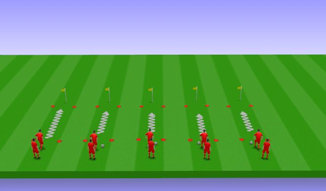 Football/Soccer: Academy 24 Day 1 (Technical: Ball Control, Beginner)