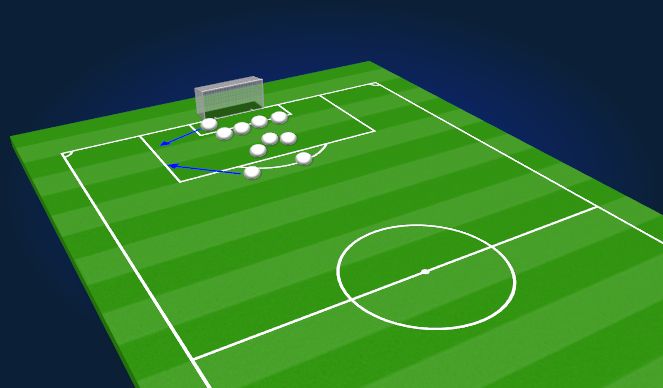 Football/Soccer: Corners (Set-Pieces: Corners, Moderate)