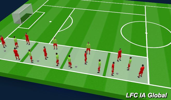 Football/Soccer: Triangles and Building Out of the Back in Def 1/2 ...