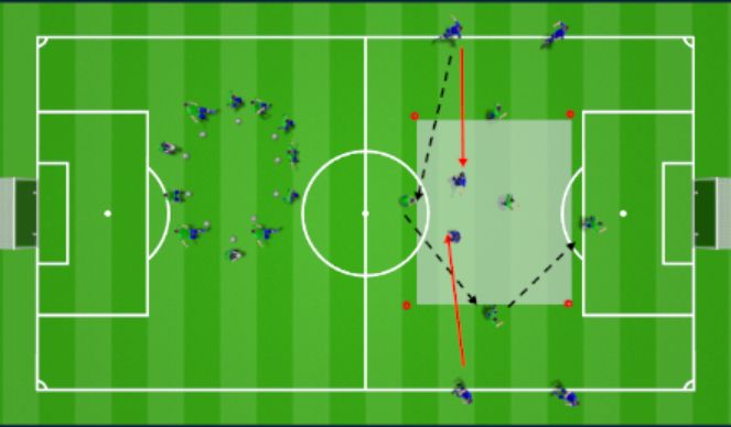 Football/Soccer: Academy Week 03 August Technical Aspect and Tactical ...