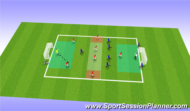Football/Soccer: Receiving Lines - 8v8 (Tactical: Possession, Advanced)