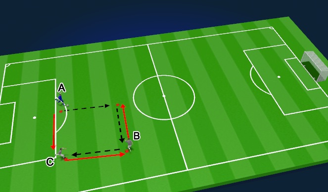 Football/Soccer: Open Space Passing Activity (Technical: Passing ...