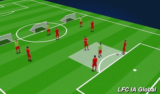 Football/Soccer: Using Triangles in the Buildup to Play Into Attacking ...