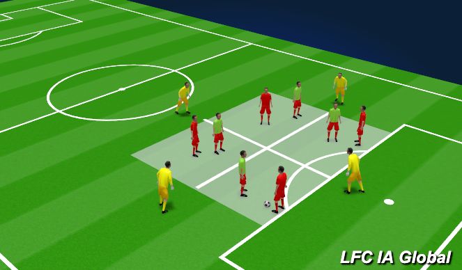 Football/Soccer: Using Triangles in the Buildup to Play Into Attacking ...