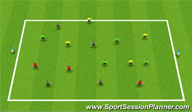 Football/Soccer: U12 Possession Under High Pressure (Tactical ...
