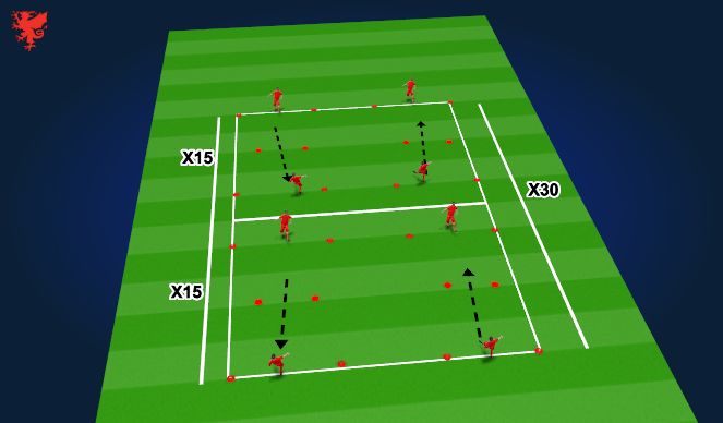 Football/Soccer: FAW C SESSION 1 (Technical: Passing & Receiving , Academy Sessions)
