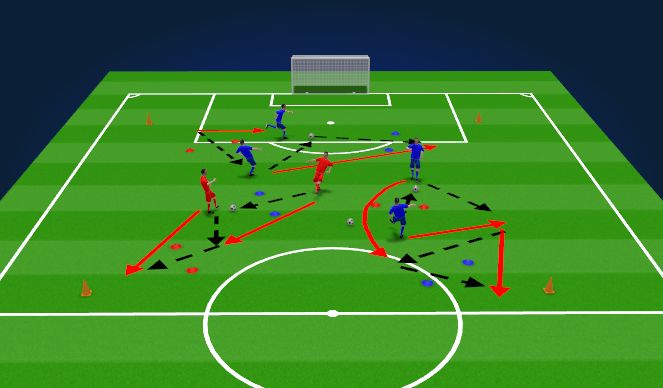 Football/Soccer: August 14, 2024 - Passing/Receiving/Movement ...