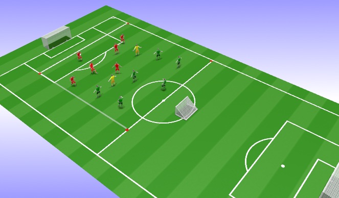 Football/Soccer: 2011 Boys ODP - Possession - Speed of Play (Tactical ...