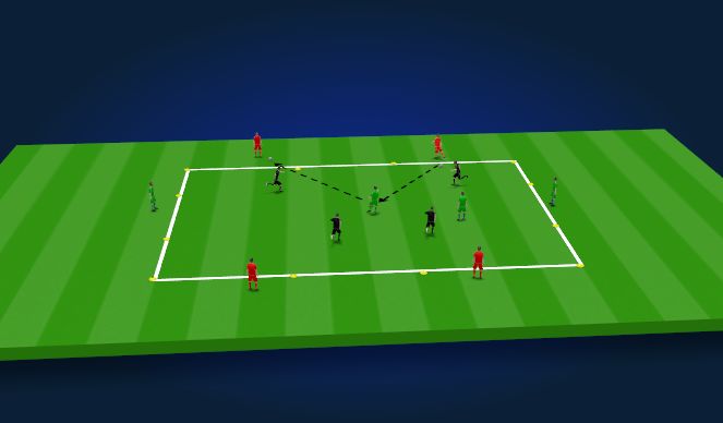 Football/Soccer: Controlling Possession in the Middle Third (Technical ...