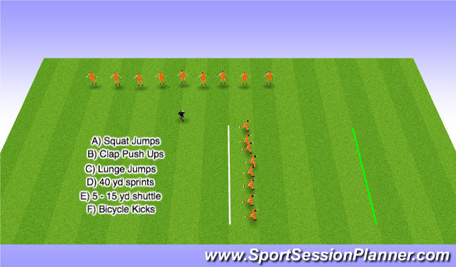 Football/Soccer: Combination Play vs High Pressure (Tactical ...
