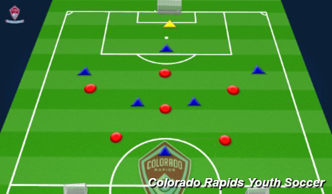 Football/Soccer: Defending in the Attacking Half (Tactical: Defensive ...