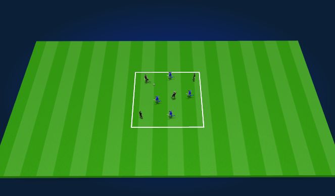 Football/Soccer: 4 v 4 Rondo (Academy: Counter/Reactive pressure, Moderate)