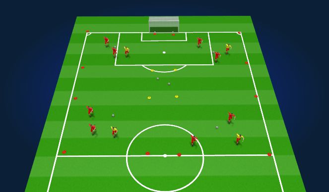 Football/Soccer: Build-Out Session-Day 1-Week 2 (Tactical: Playing out ...
