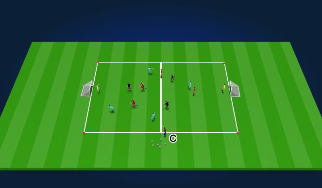 Football/Soccer: Training a Midfield 3 Regeneration Day Session NMSC ...