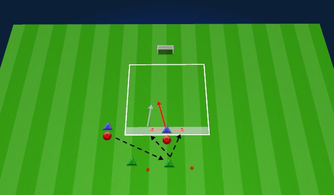 Football/Soccer: Mon 8/12: Session - Player: Def actions (Tactical ...