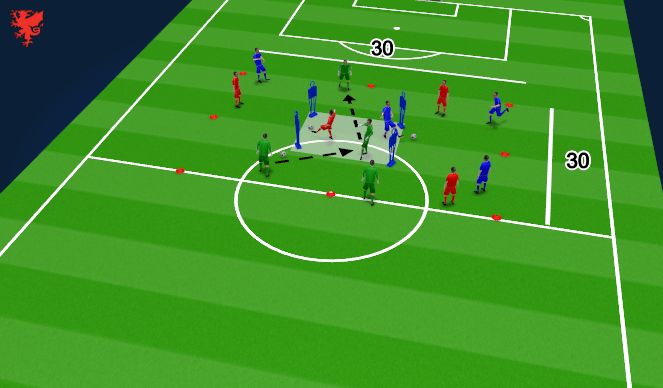 Football/Soccer: POSSESSION AND SWITCH OF PLAY SESSION (Tactical: Switching play, Academy Sessions)