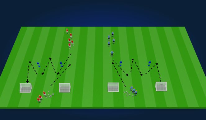 Football/Soccer: Combo with Small Goal Finishing Race (Technical ...