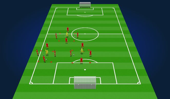 Football/Soccer: Build-Out Session-Day 2-Week 2 (Tactical: Playing out ...