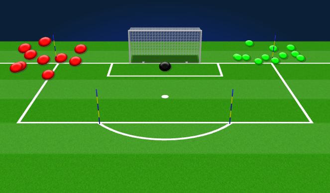 Football/Soccer: 2-1 (Small-Sided Games, Beginner)