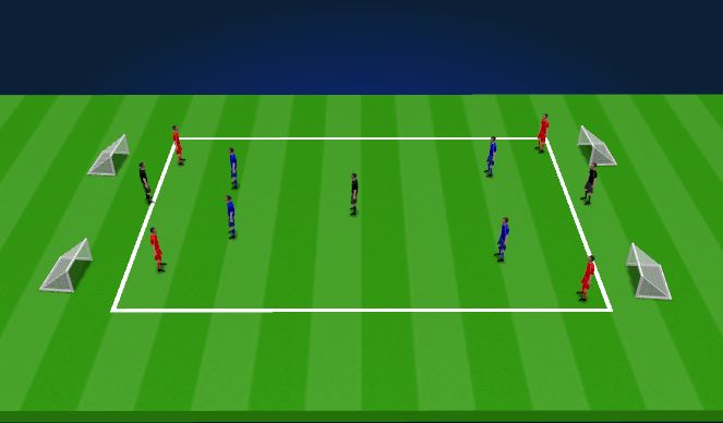 Football/Soccer: Playing out from the back / Build up play (Tactical ...