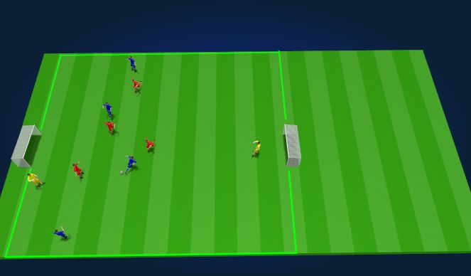 Football/Soccer: Curzon Ashton U15 Session - Keeping Possesions ...