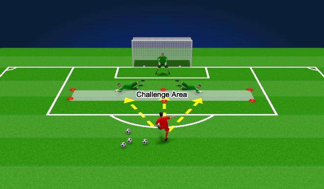 Football/Soccer: Breakaway Timing and Diving Technique (Goalkeeping: 1 ...