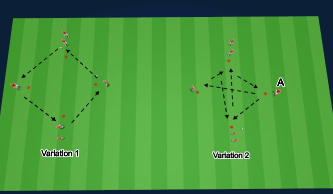 Football/Soccer: Pregame box warm up - technical skills (Technical ...