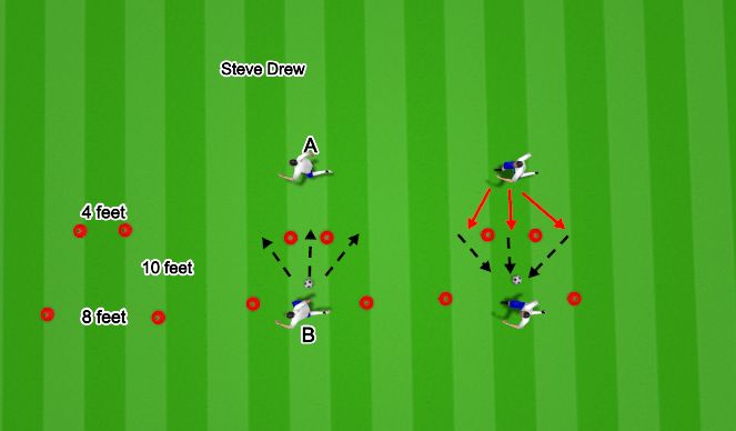 Football/Soccer: First touch (Technical: Ball Control, Moderate)