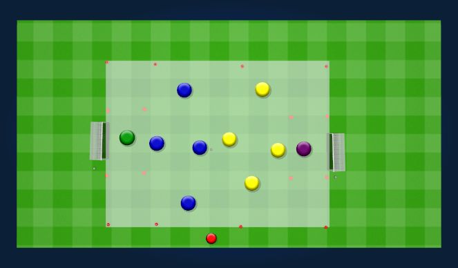 Football/Soccer: DEV - Shooting/Counter Attack - Week 1 (Technical ...