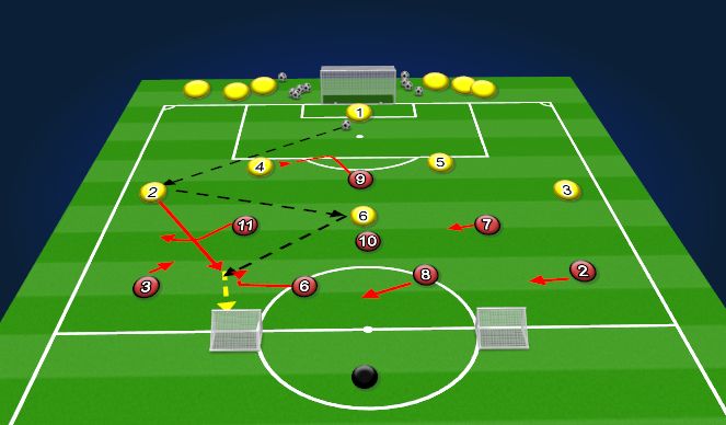 Football/Soccer: 8v6 Pressing (Tactical: Defensive principles, Difficult)