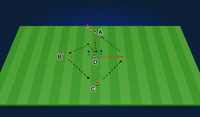Football/Soccer: Simple Diamond Expanding the Game - technical skills ...