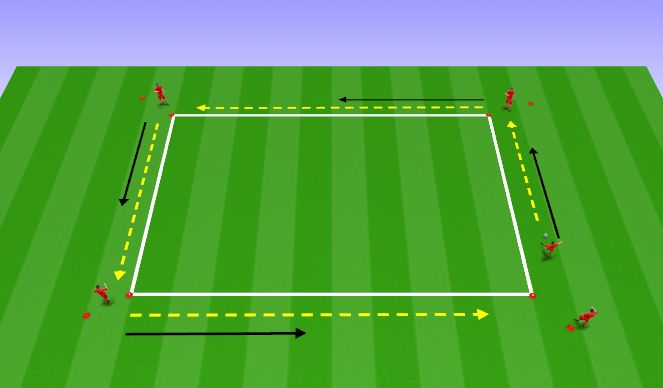 Football/Soccer: Academy 24 Day 3 (Technical: Passing & Receiving ...