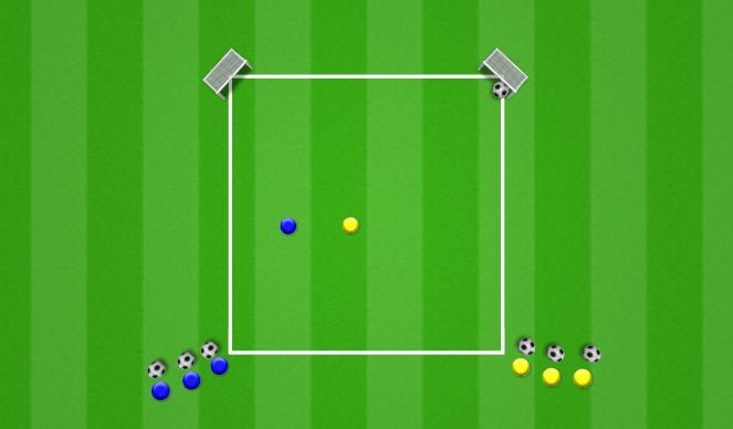 Football/Soccer: 1v1 and 2v2 on Diagonal (Technical: Dribbling and RWB ...