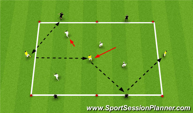 Football/Soccer: Possession Play (Tactical: Possession, Moderate)