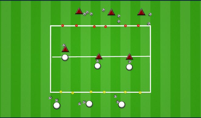 Football/Soccer: 1v1 DRIBBLING DUEL TO THREE GOALS (Technical ...