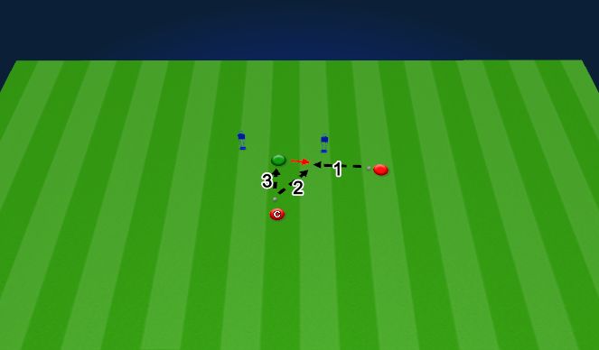 Football/Soccer: gk diving activation (Goalkeeping: Agility/Diving ...