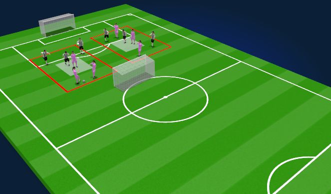 Football/Soccer: Supporting play through the lines (Academy: Attacking ...