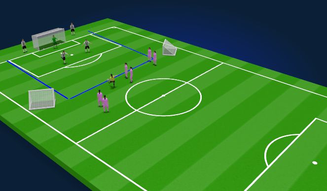 Football/Soccer: pass and move in final 1/3 (Academy: Attacking ...