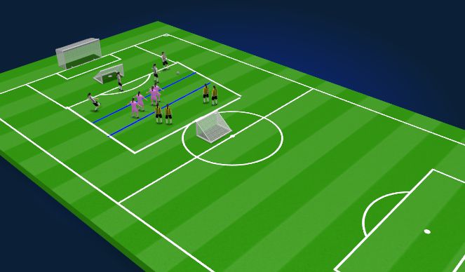 Football/Soccer: interception with balanced lines (Academy: Attacking ...