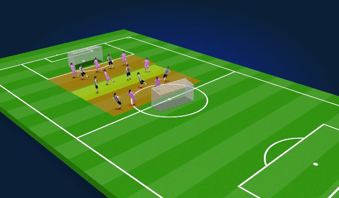 Football/Soccer: interception with balanced lines (Academy: Attacking ...