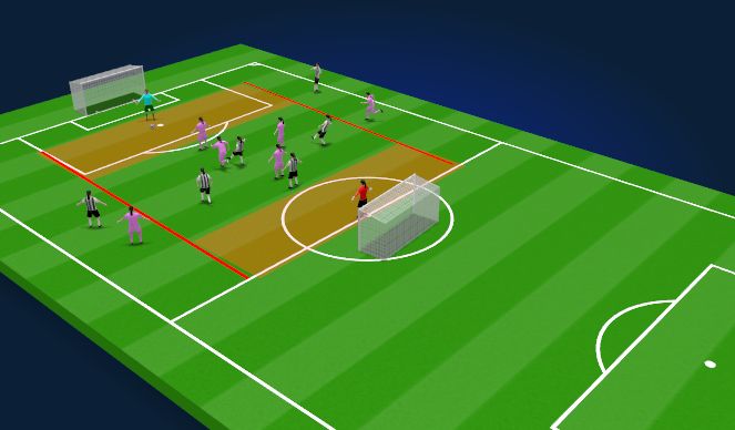 Football/Soccer: interception with balanced lines (Academy: Attacking ...