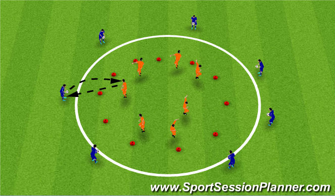 Football/Soccer: B04 Set Plays (Set-Pieces: Corners, Advanced)