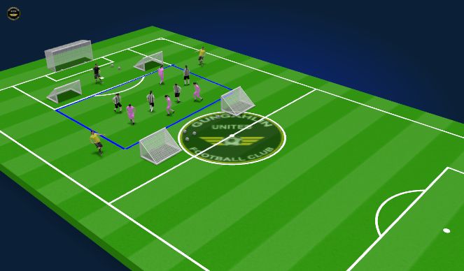 Football/Soccer: Use width to beat compact back lines (Tactical: Wide ...