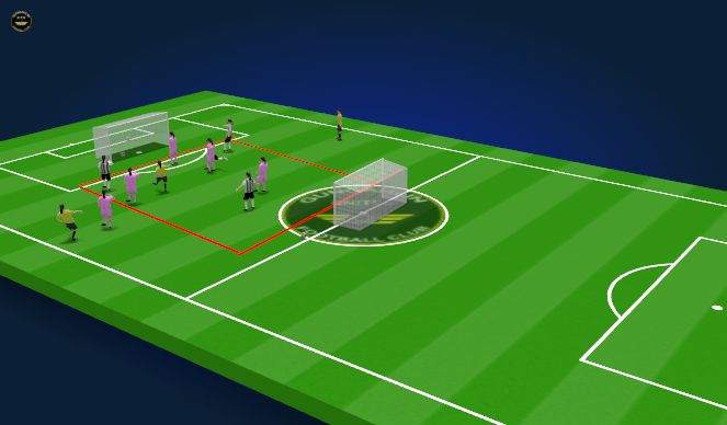 Football/Soccer: Use width to beat compact back lines (Tactical: Wide ...
