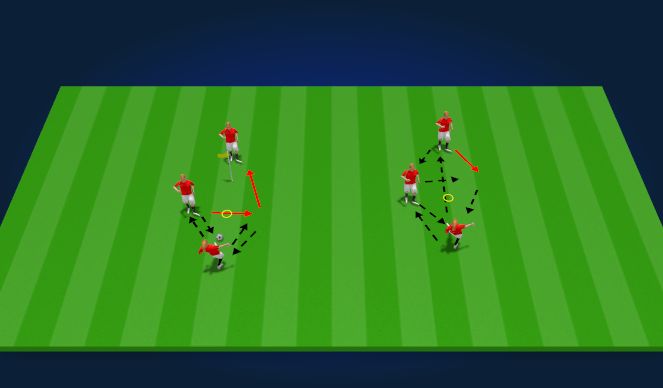 Football/Soccer: Fast Pass Warm Up (Technical: Passing & Receiving ...