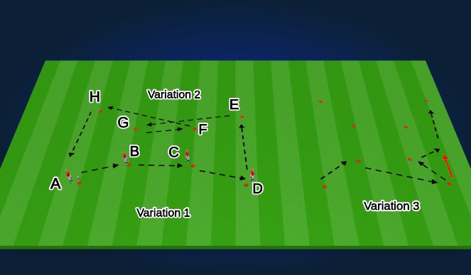 Football/Soccer: Simeone Passing Quads (Tactical: Switching play, Moderate)