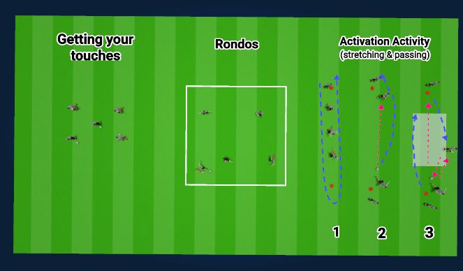 Football/Soccer: Activation/Warm-up (Technical: Ball Control, Beginner)